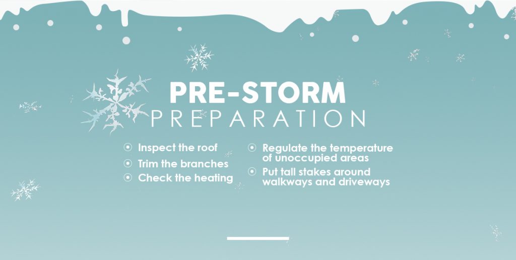 Snow and Ice Removal Advice for Risk Management - Strategic Grounds ...